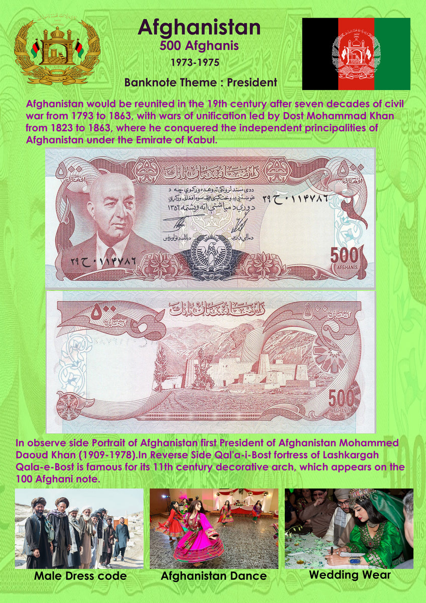Afghanistan 500 Afghanis Information Sheet – Banknotecoinstamp