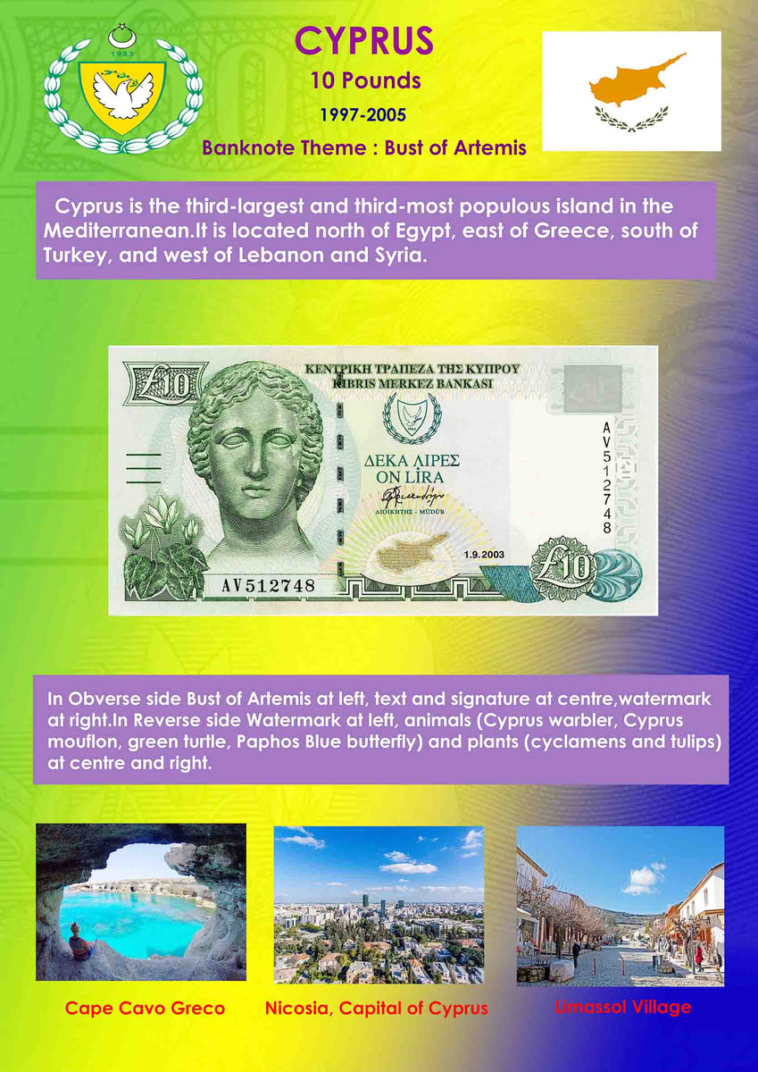 Cyprus 10 Pounds Sheets Information No Banknote – Banknotecoinstamp
