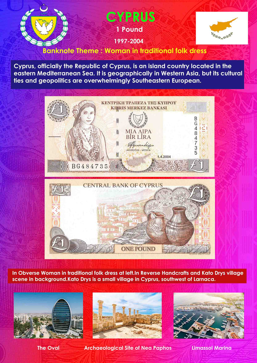 Cyprus 1 Pound Sheets Information No Banknotes – Banknotecoinstamp