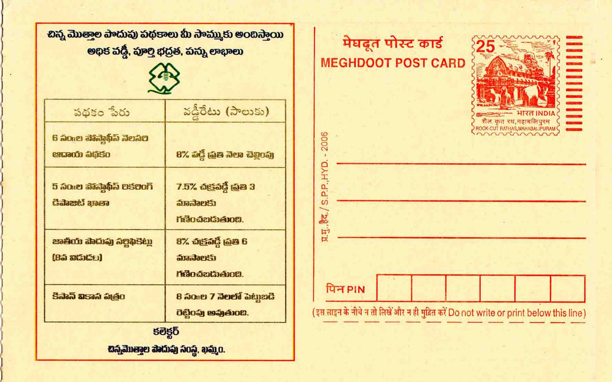 India Meghdoot Post Card – Banknotecoinstamp