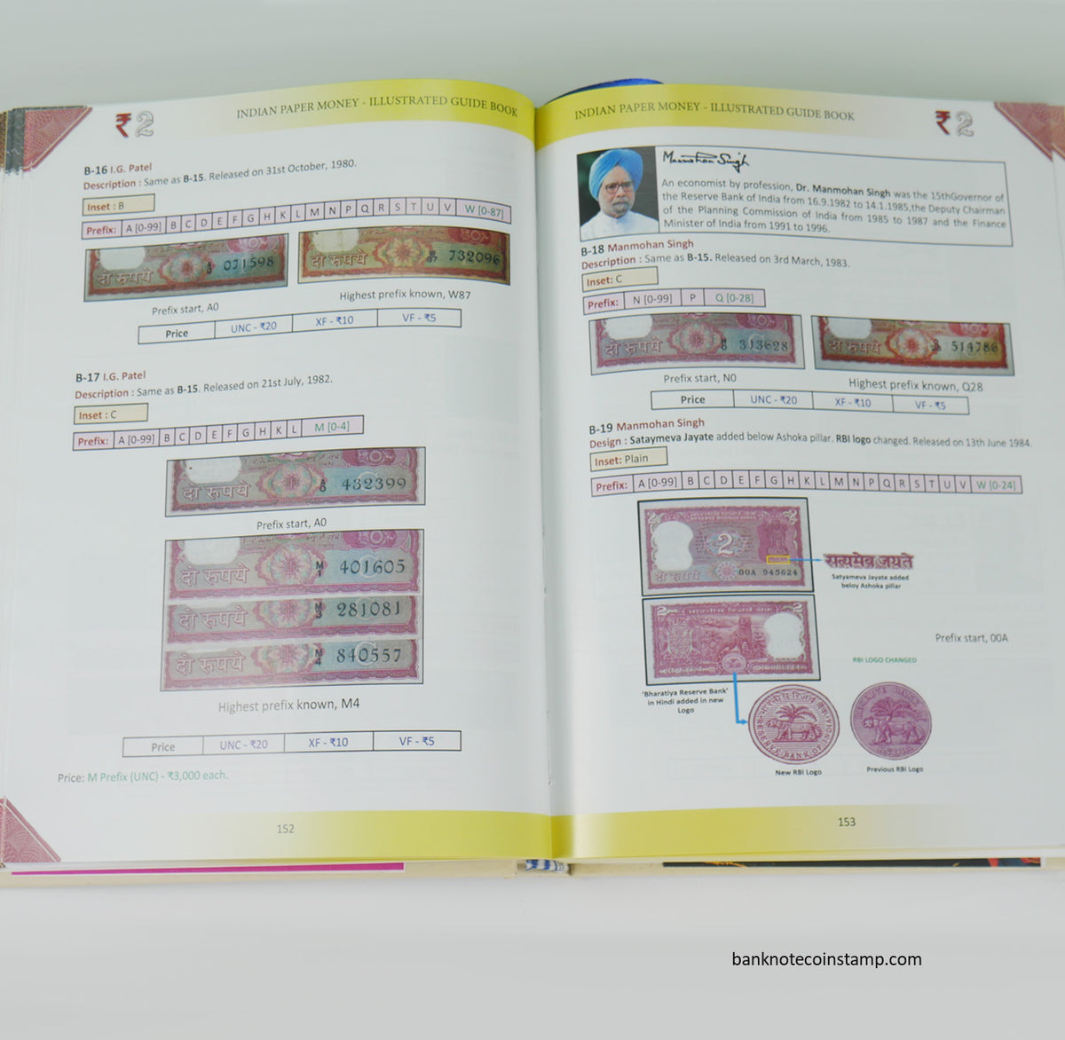 Indian Paper Money Illustrated Guide Book – Banknotecoinstamp